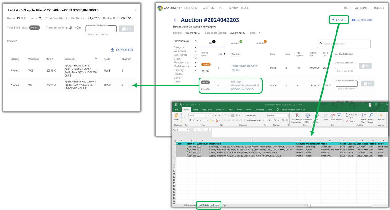 What is an 'Open' Auction? – HYLA Mobile